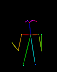 Stable Diffusionでポーズや構図を指定する『OpenPose』の使い方！商用利用も解説 | romptn Magazine