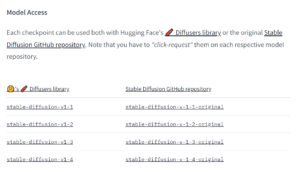 Google ColabでのStable Diffusionの立ち上げ方法から使い方までを徹底解説！ | Romptn Magazine