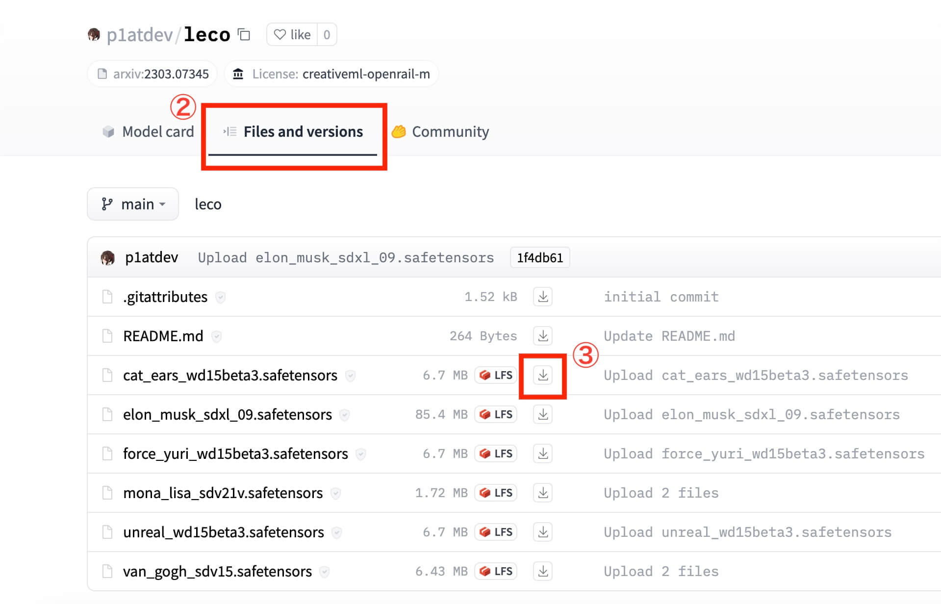 【新技術！】Stable DiffusionのLora『LECO』とは？導入方法や使い方を解説 | romptn Magazine