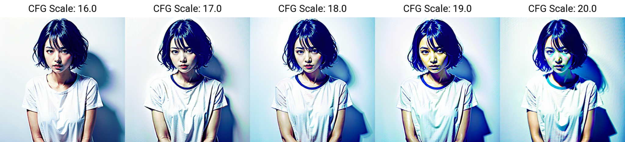 Stable Diffusionの『CFG scale』とは？おすすめの設定や違いの検証も！ | romptn Magazine