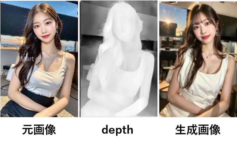 Stable Diffusion『ControlNet』の使い方ガイド！導入・更新方法も | romptn Magazine