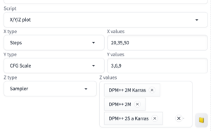 Stable Diffusionの『X/Y/Z plot』の使い方！設定値やプロンプトを比較しよう | romptn Magazine