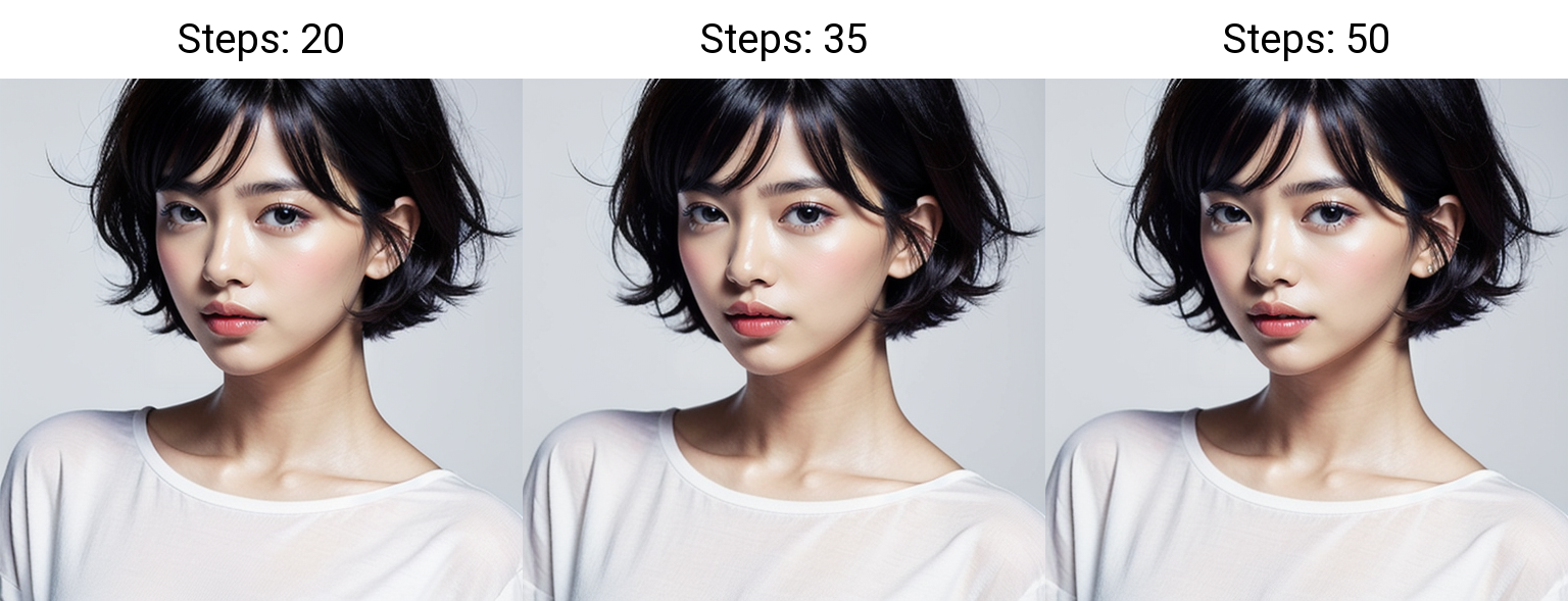 Stable Diffusionの『X/Y/Z plot』の使い方！設定値やプロンプトを比較しよう | romptn Magazine