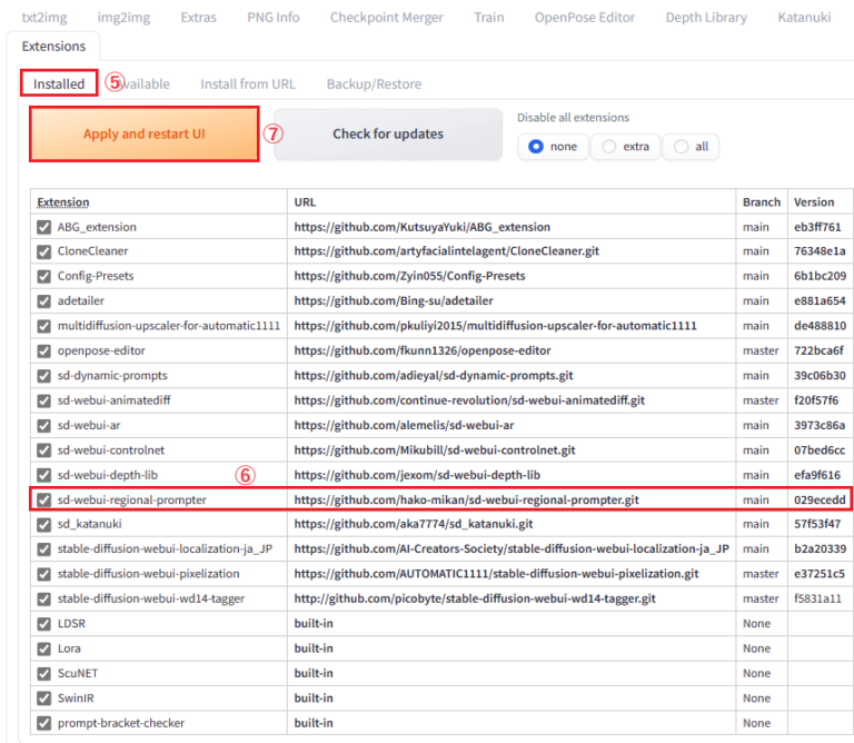 Stable Diffusionの拡張機能『Regional Prompter』の使い方！ | romptn Magazine