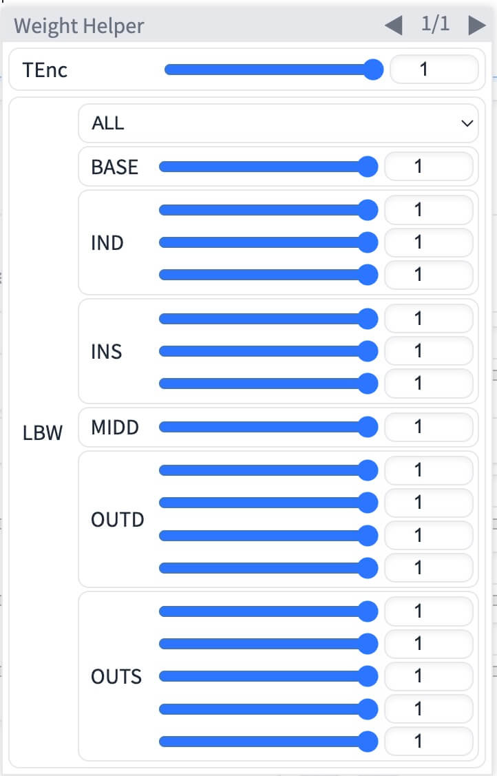 Stable Diffusionの拡張機能『Weight Helper』の使い方！LoRAの重みを簡単に指定しよう！ | romptn ...