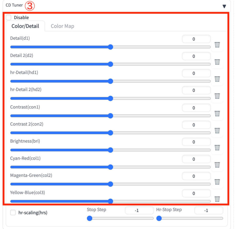 Stable Diffusionの拡張機能『CD Tuner』の導入方法・使い方！ | romptn Magazine