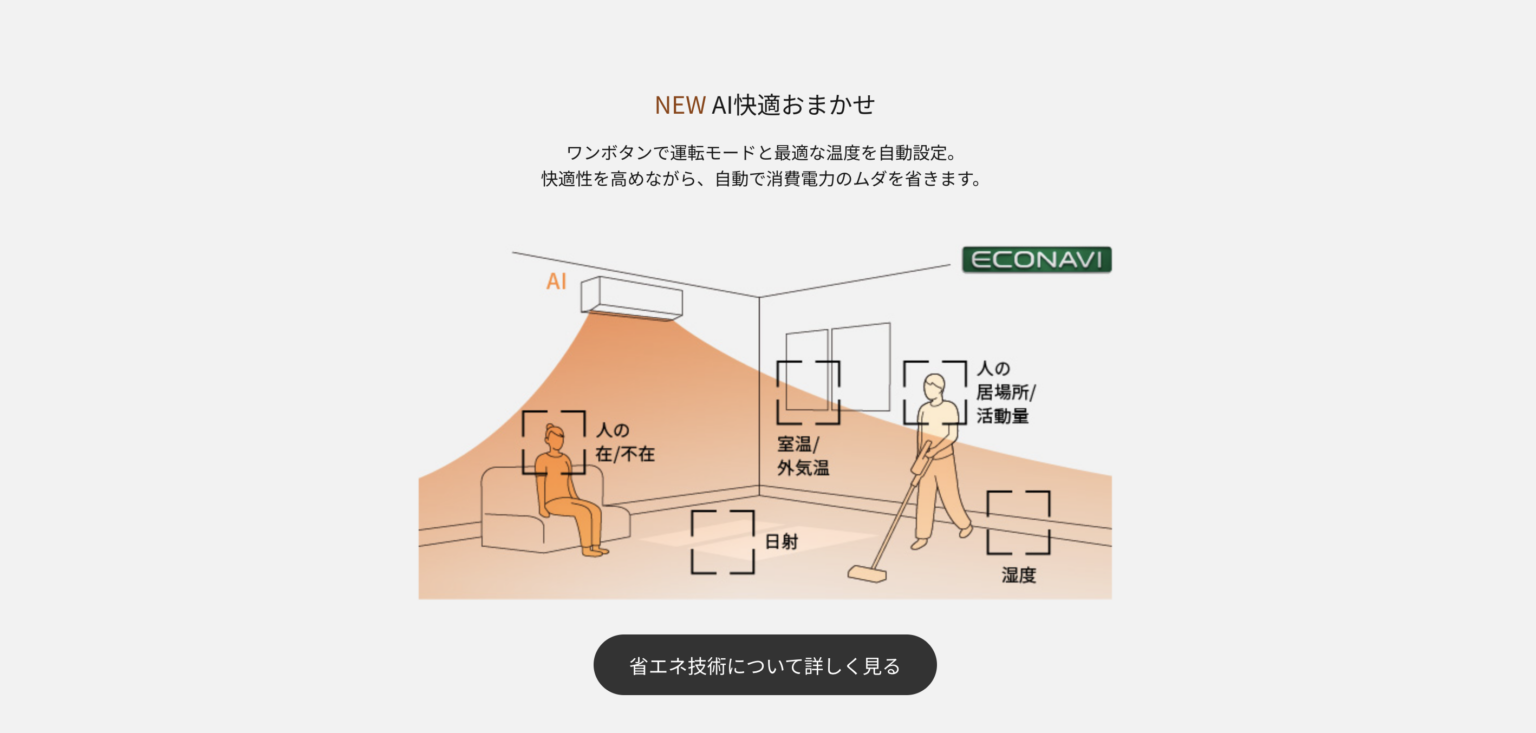 空調制御でのai活用事例3選！aiによる空調制御のメリット・デメリットとは？ Romptn Magazine