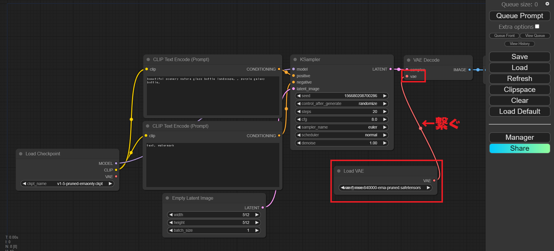 ComfyUIでVAEを使う方法！画像の質感を変えて生成しよう！ | romptn Magazine