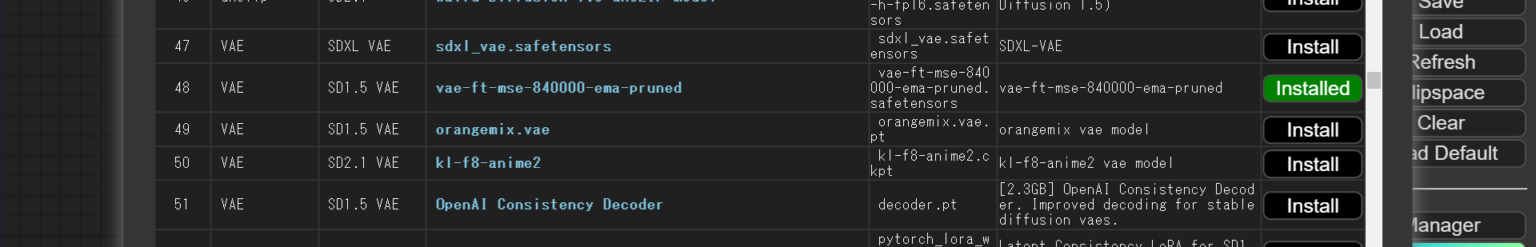 ComfyUIでVAEを使う方法！画像の質感を変えて生成しよう！ | romptn Magazine
