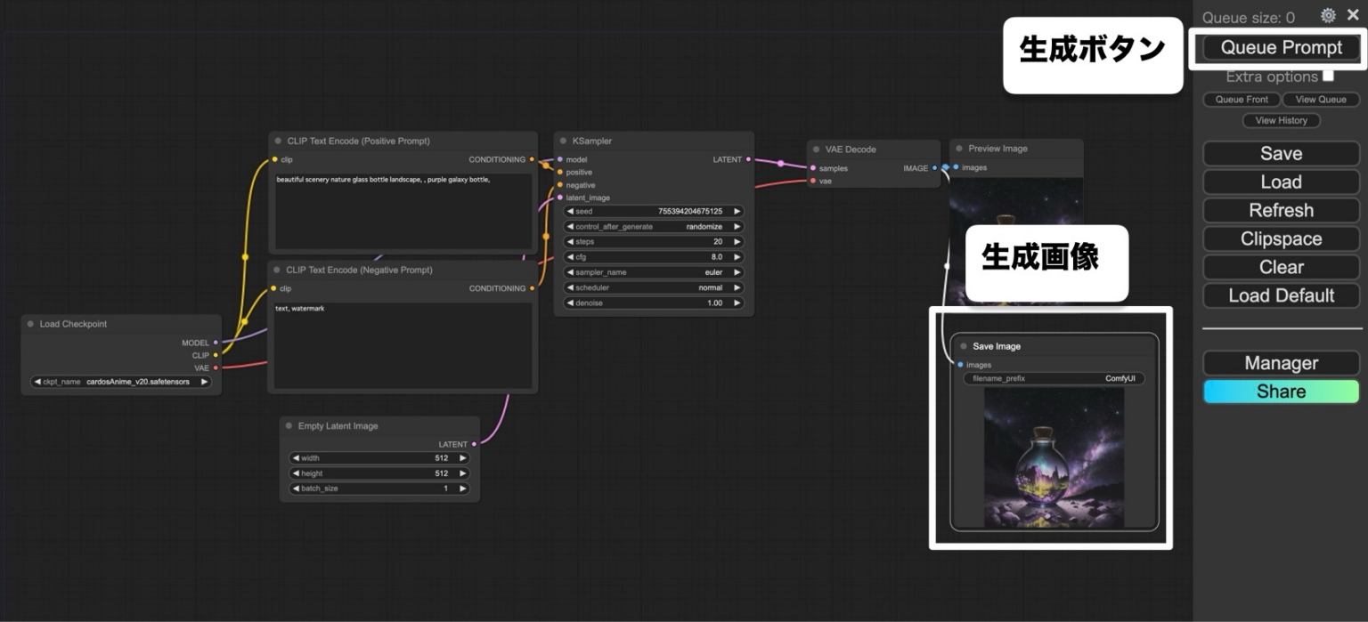 【初心者向け】ComfyUIでの基本的なワークフローの構築方法を解説！ | romptn Magazine