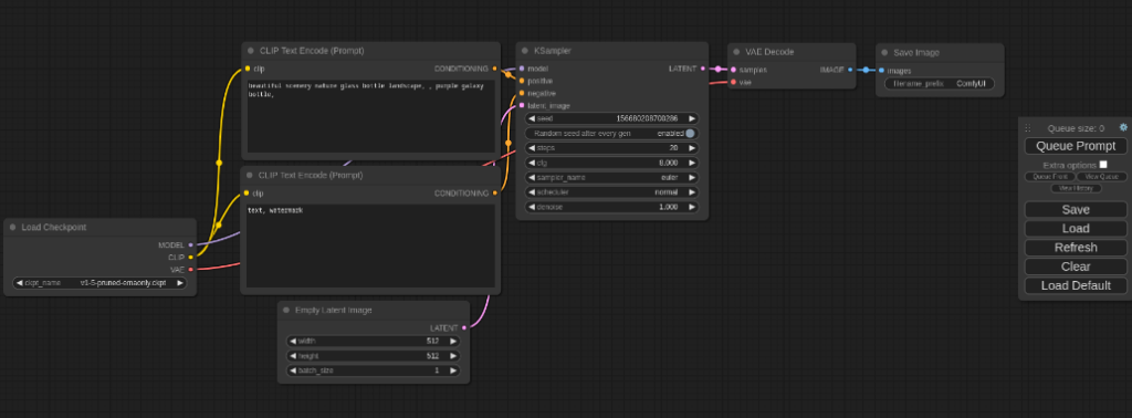 ComfyUIでHires.fixを使う方法！高画質化＋高速生成で最強の画像生成をしよう！ | romptn Magazine