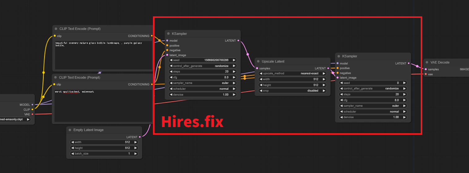 ComfyUIでHires.fixを使う方法！高画質化＋高速生成で最強の画像生成をしよう！ | romptn Magazine
