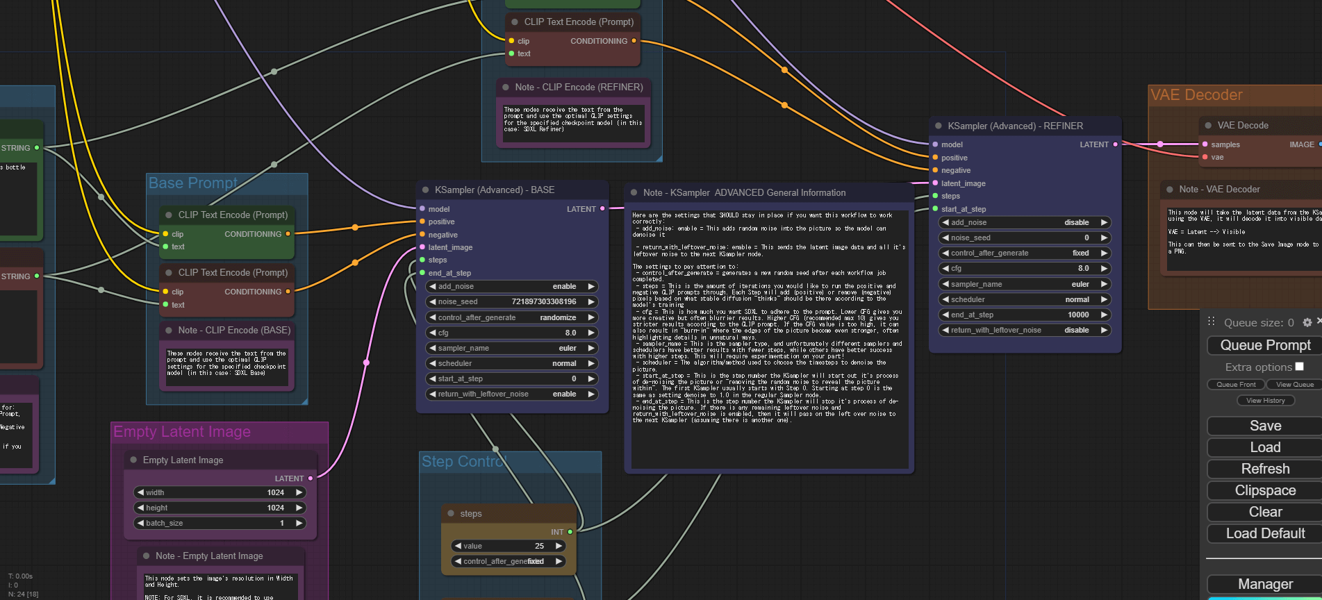ComfyUIの導入方法・使い方！画像生成をもっと快適にしよう！ | romptn Magazine