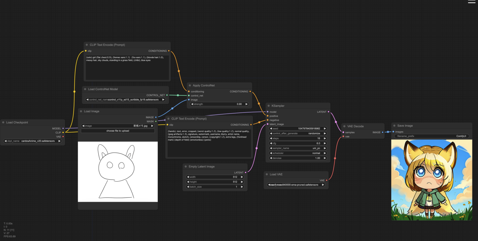 ComfyUIでControlNetを使う方法！ワークフローの組み方を分かりやすく解説 | romptn Magazine