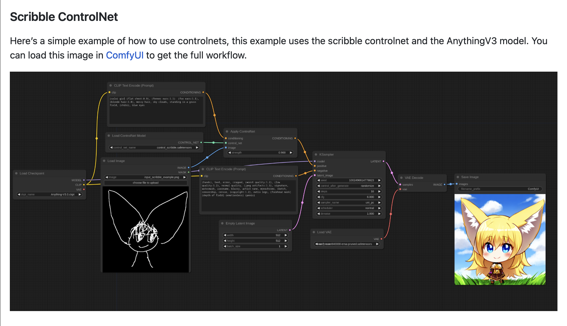 ComfyUIでControlNetを使う方法！ワークフローの組み方を分かりやすく解説 | romptn Magazine