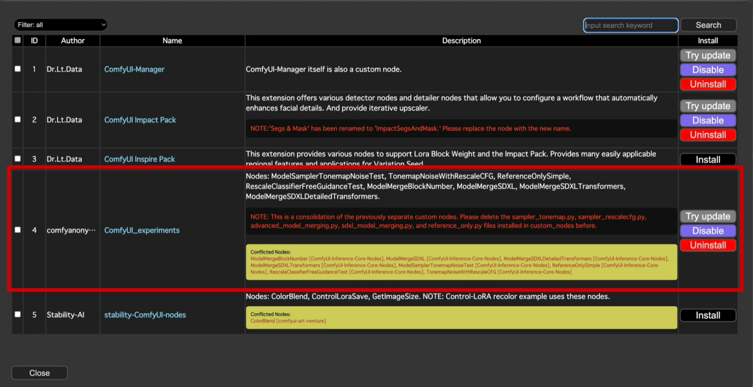 【ComfyUI】Reference_Onlyを適用して同じ顔を生成する方法！ | romptn Magazine