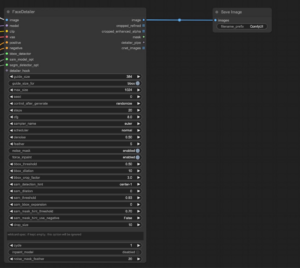 【ComfyUI】ADetailerと同じ機能『Facedetailer』の使い方！顔をきれいに生成しよう！ | romptn Magazine