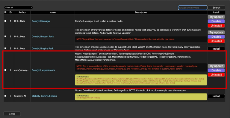 【ComfyUI】Reference_Onlyを適用して同じ顔を生成する方法！ | romptn Magazine