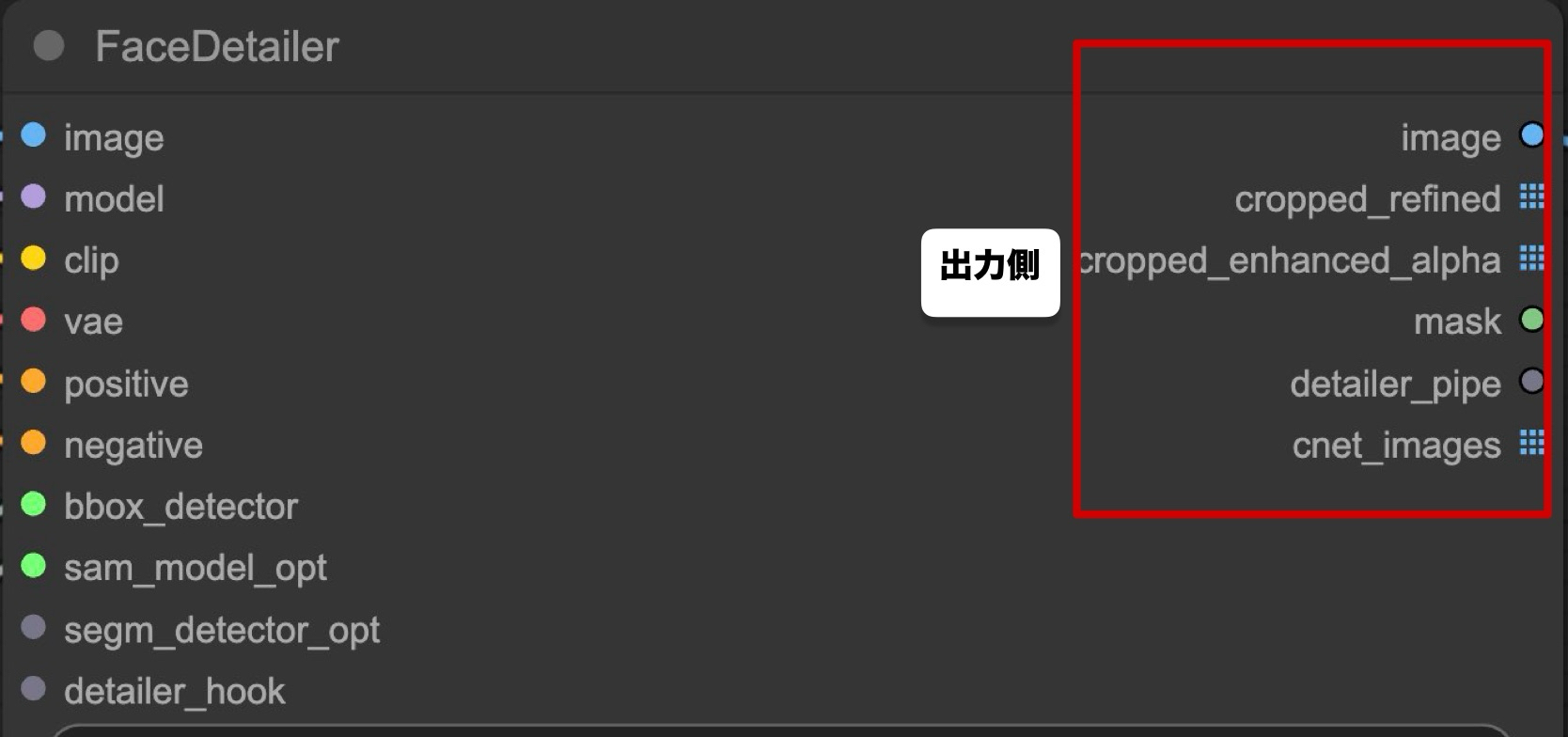 高機能な拡張機能『ComfyUI-Impact-Pack』のインストール方法・使い方を解説！ | romptn Magazine