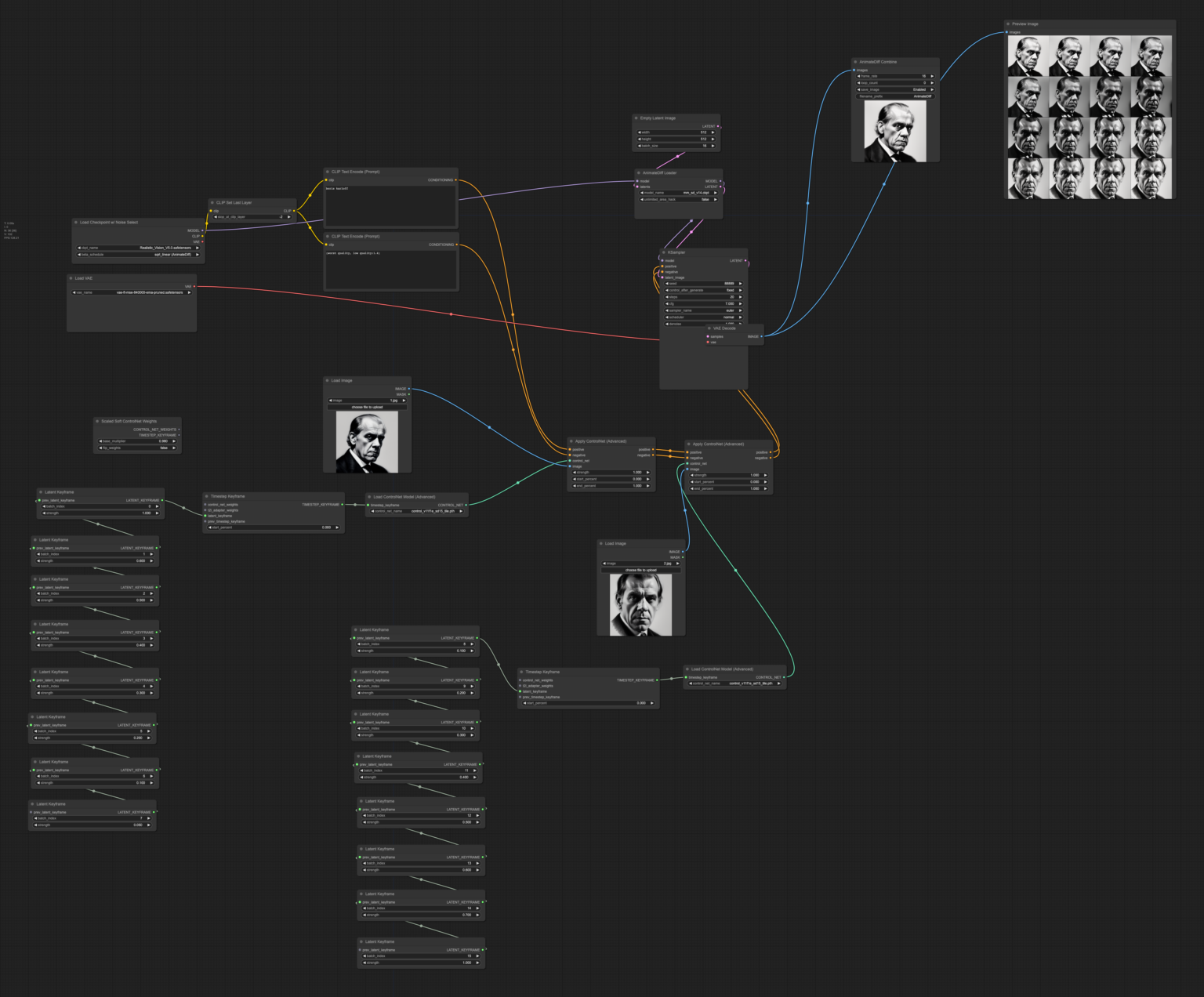【ComfyUI】AnimateDiffで2枚の画像からAI動画を生成する方法！ | romptn Magazine