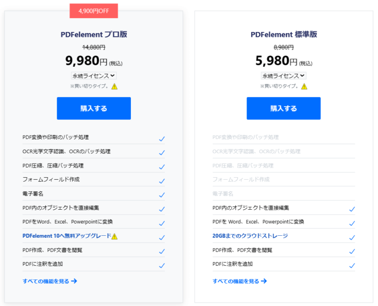 PDF編集ツール『Wondershare PDFelement』の使い方！特徴や料金設定についても解説 | romptn Magazine