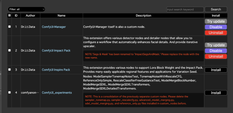 高機能な拡張機能『ComfyUI-Impact-Pack』のインストール方法・使い方を解説！ | romptn Magazine