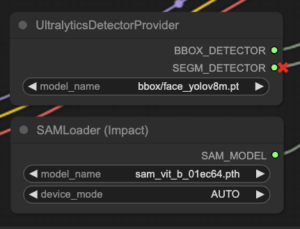 【ComfyUI】ADetailerと同じ機能『Facedetailer』の使い方！顔をきれいに生成しよう！ | romptn Magazine