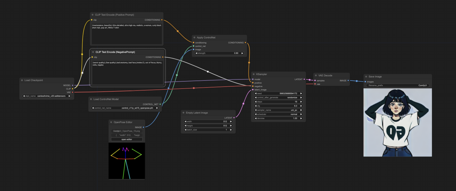 ComfyUIでOpenPoseを活用してポーズや構図を制御しよう！ | romptn Magazine