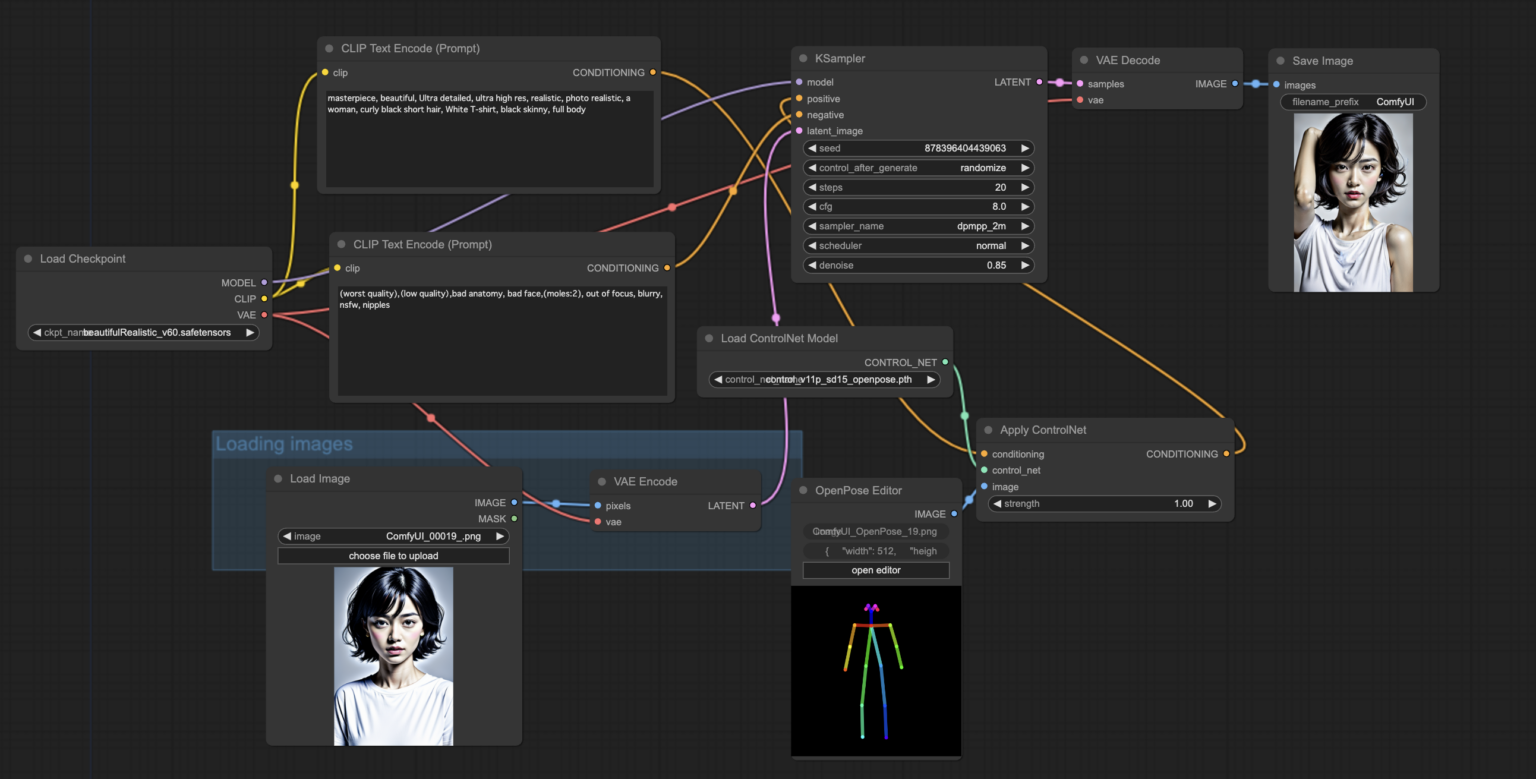 ComfyUIでImg2Imgを使う方法！画像からAI画像を手軽に生成しよう！ | romptn Magazine