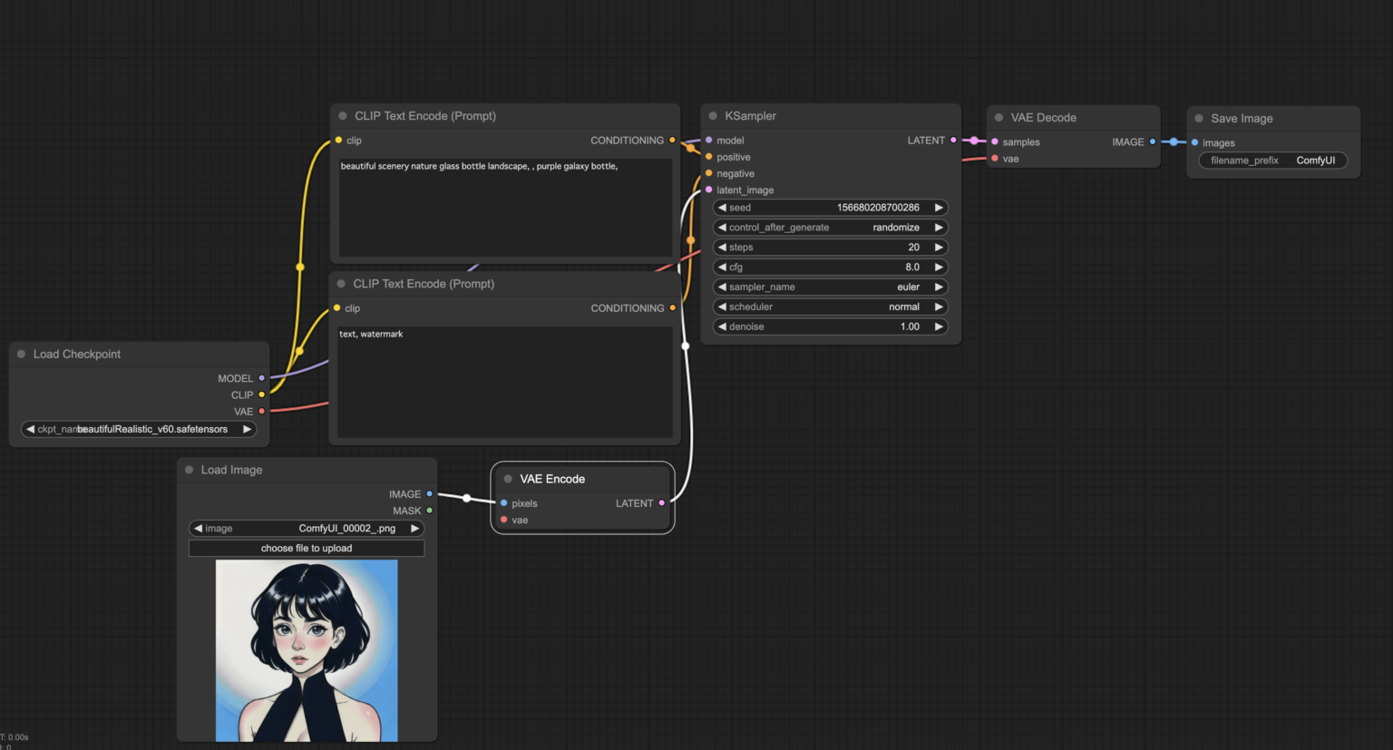 ComfyUIでImg2Imgを使う方法！画像からAI画像を手軽に生成しよう！ | romptn Magazine