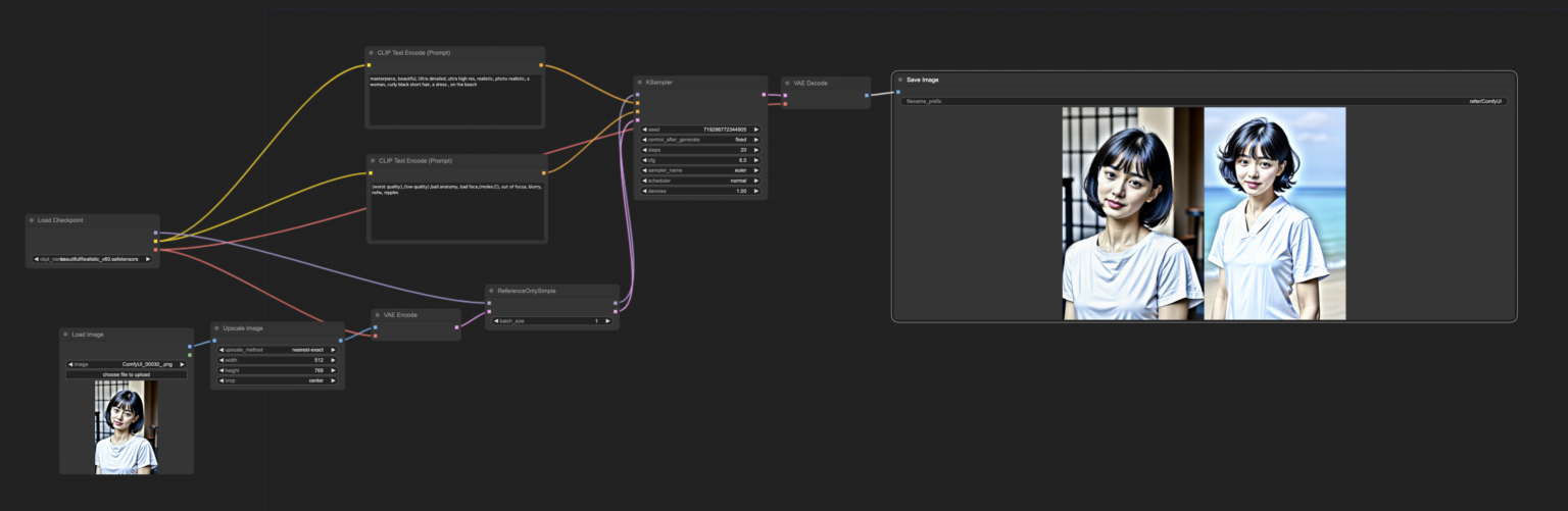 【ComfyUI】Reference_Onlyを適用して同じ顔を生成する方法！ | romptn Magazine