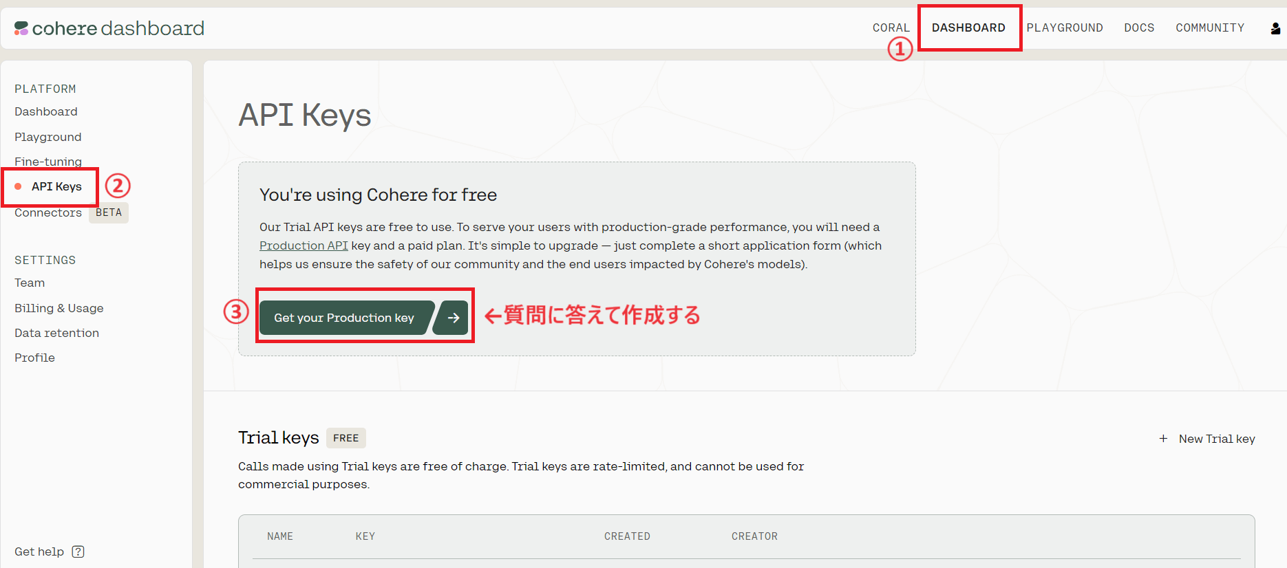 驚異の性能を誇るLLM『Command R+』の使い方！料金や商用利用の可否も徹底解説 | romptn Magazine