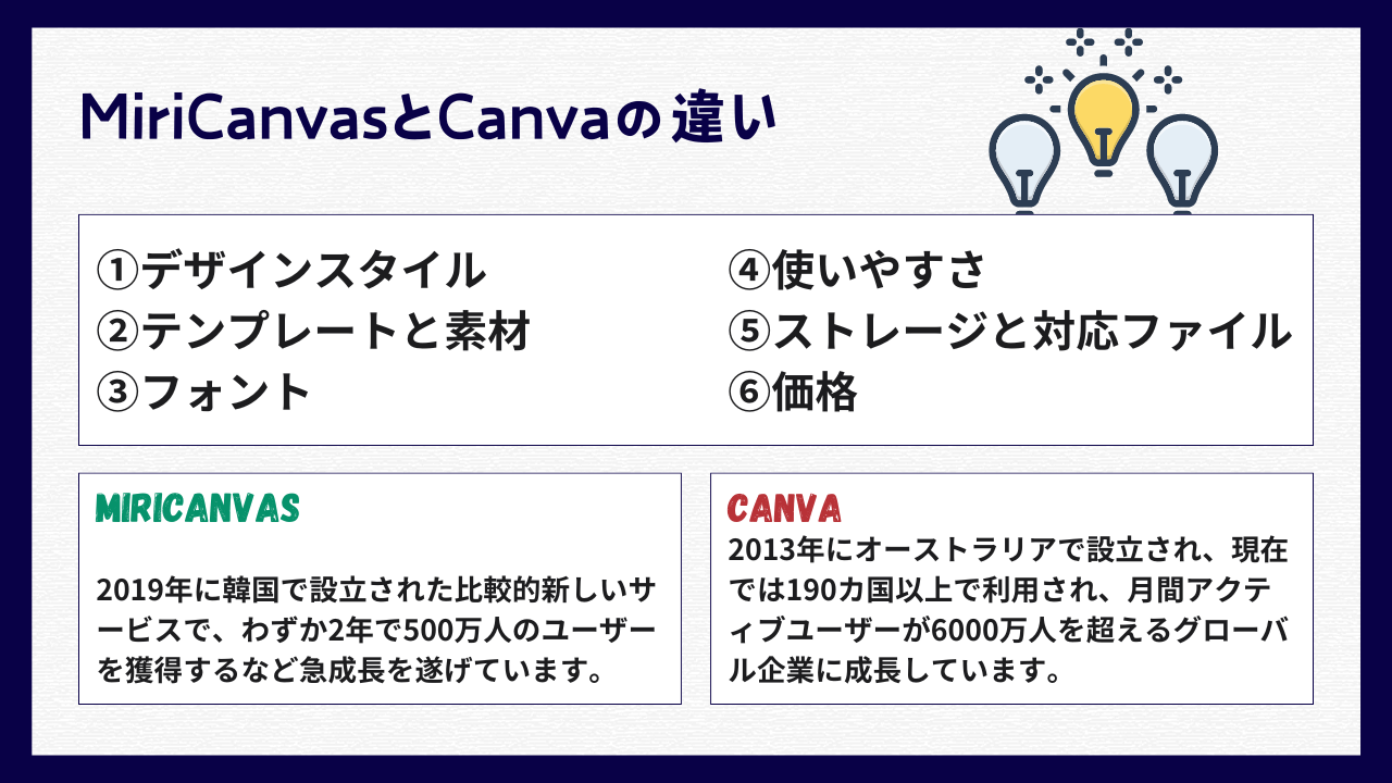 WEBデザインツール『MiriCanvas』とは？使い方や安全性、商用利用について解説 | romptn Magazine