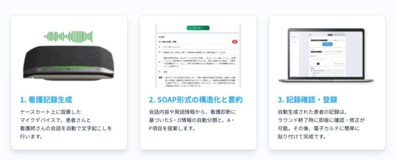 【看護AI】総合病院向け、看護特化のAI記録サービス「Caretomo(ケアトモ)」がリリース！ | romptn Magazine