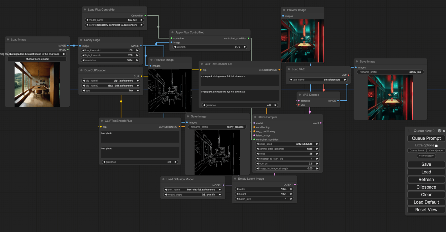 【初心者向け】FLUX ControlNetの完全ガイド！CannyやDepthを使いこなそう | romptn Magazine